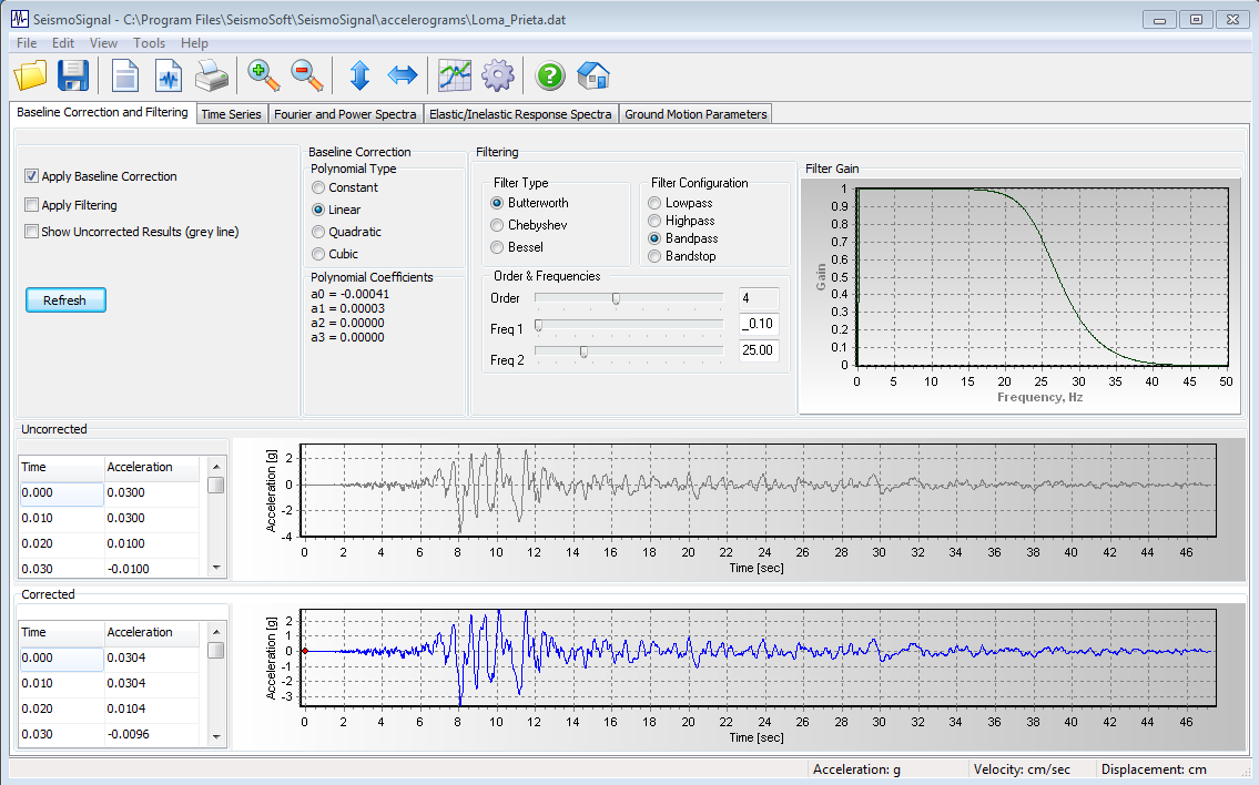 Baseline Correction and Filtering