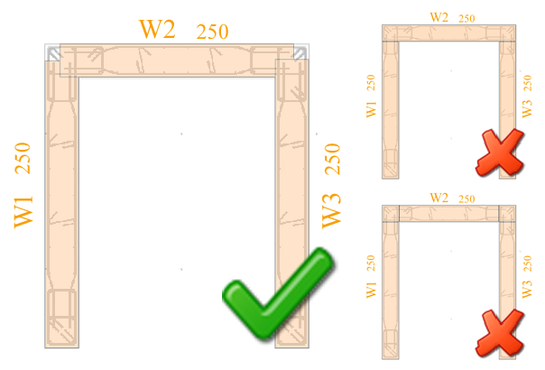 Insert Compound Walls