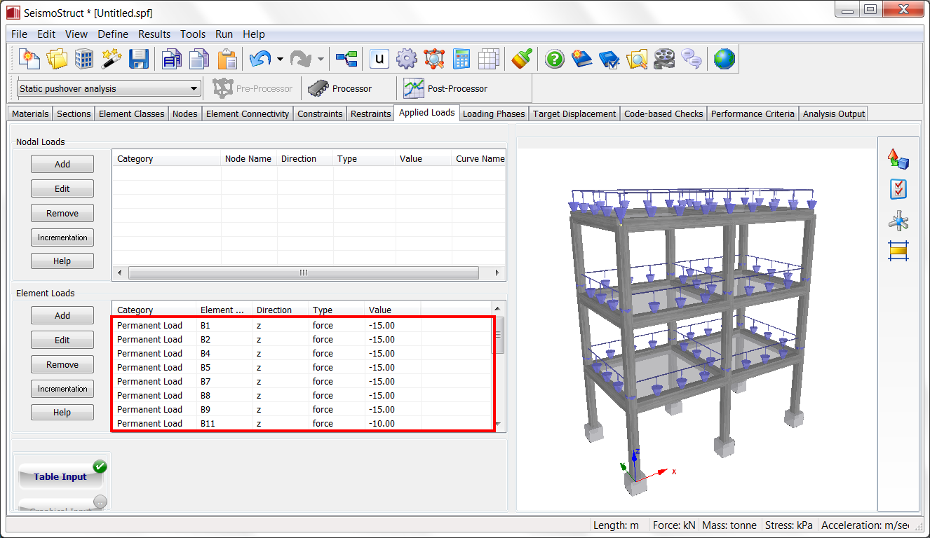 Element (Distributed) loads