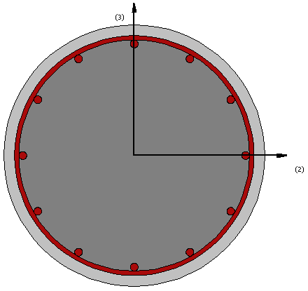 Reinforced concrete circular section - rccs